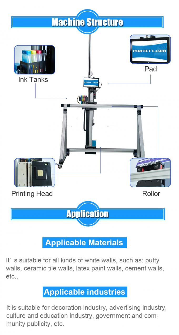 High-Definition Print Heads with digital wallpaper printing