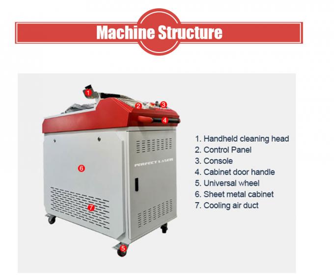 Handheld Portable Metal Rust Removal Laser Cleaner 1000w 1500w 2000 Watts