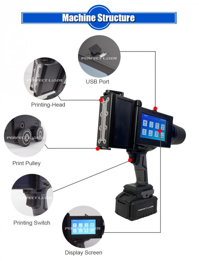 Large Character Dot Matrix Inkjet Printer High Speed Handheld Inkjet ...