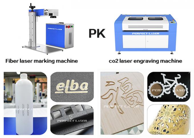 What is the difference between laser marking machine and laser engraving machine?