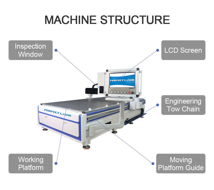 Glass Acrylic Crystal Laser Engraving Machine 2D 3D Automatic 1500mm*3000mm