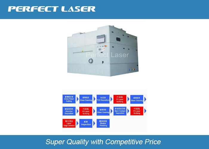 1064 Nm / 532 Nm Thin Film Laser Scribing Machine With CCD Alignment System