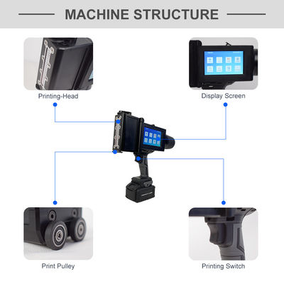 Large Character Dot Matrix Inkjet Printer High Speed Handheld Inkjet ...