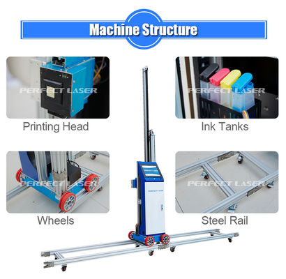 3D Indoor And Outdoor Automatic Vertical Wall Printing Machine Wall ...